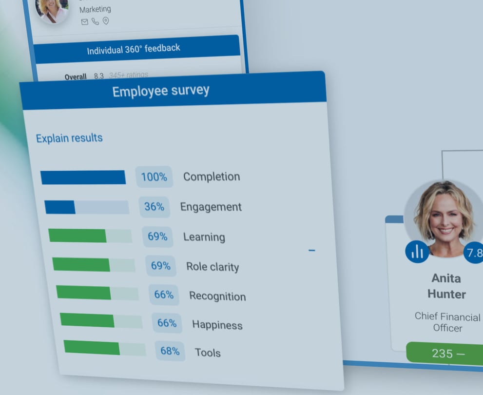 Put Your Data To Work With Macorvas Ai Powered Experience Solutions